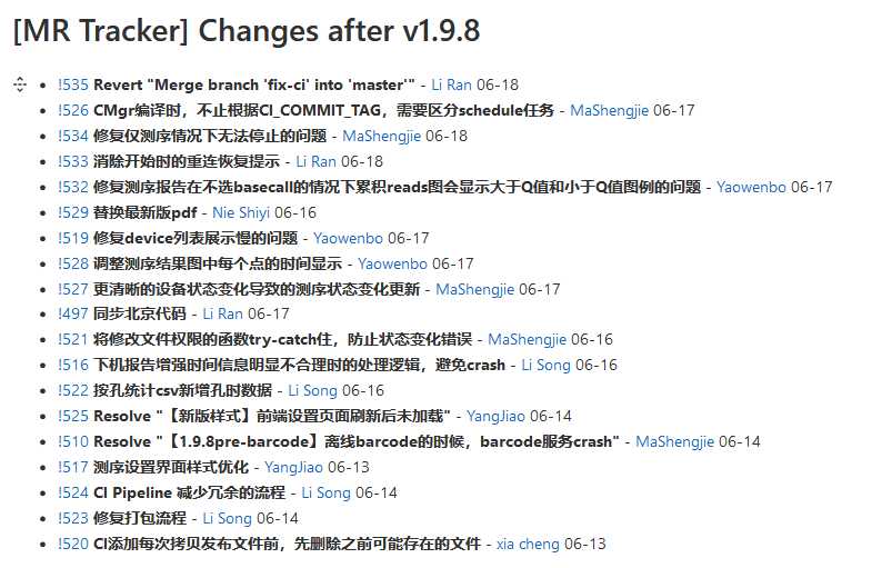  Gitlab MR ChangeLog Twisted Meadows